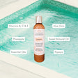 Organic After Sun Lotion & Tan Extender | Glimmer Goddess®